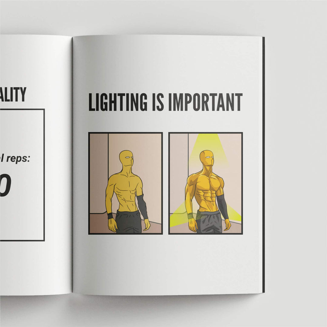 Calisthenics Playbook for Meme – Gravgear MY